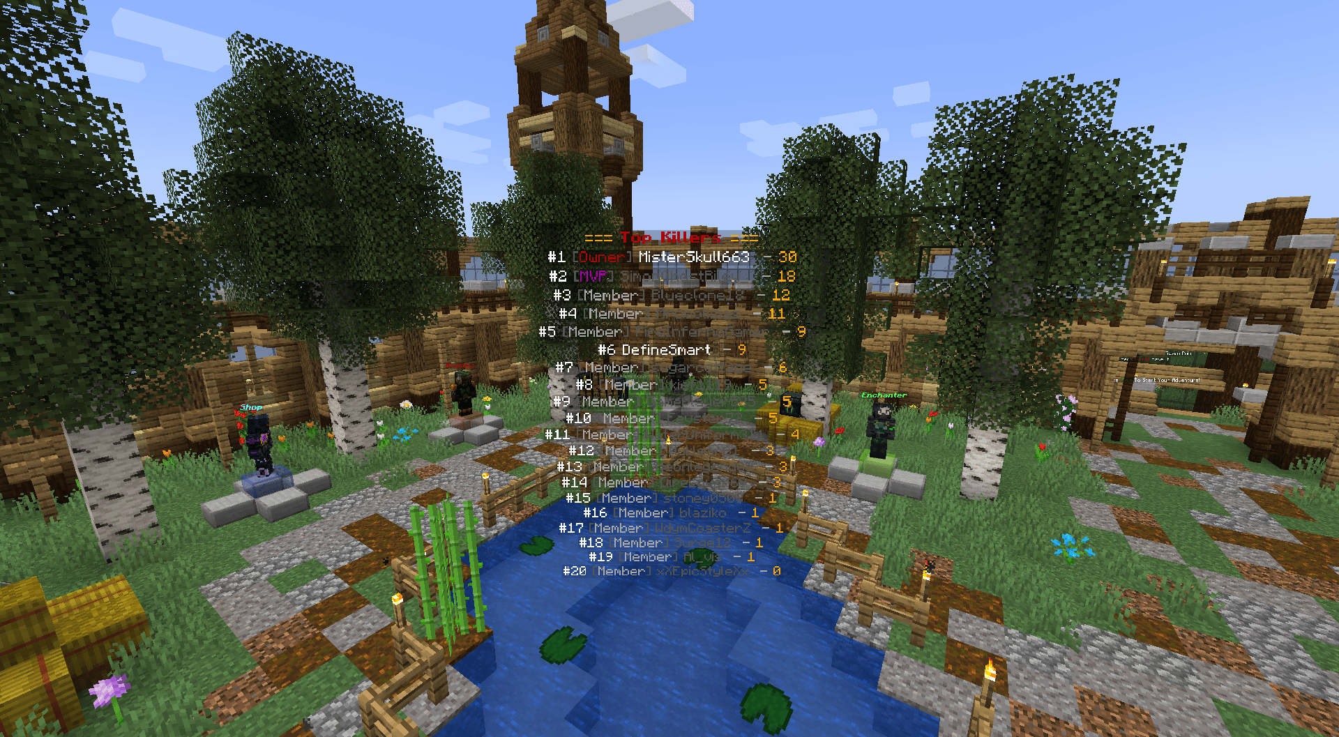 Minecraft Servers in Serbia | Best Serbian Servers List