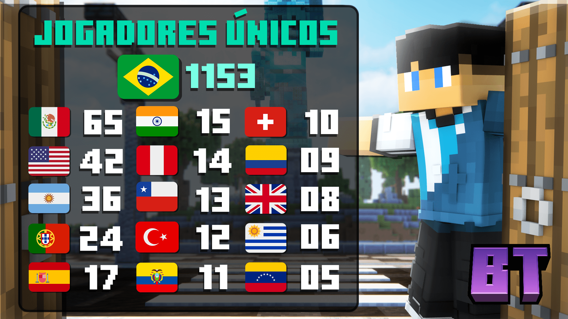 Blocktopia - Minecraft Survival Server IP